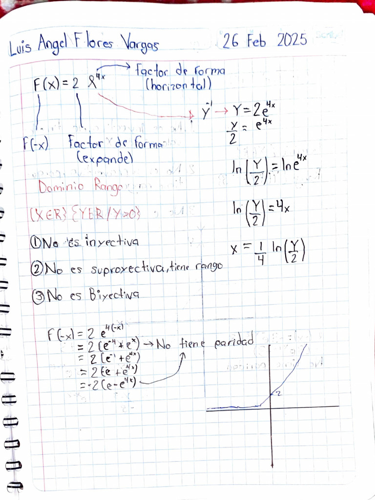 Tarea Comprimido Comprimido | PDF