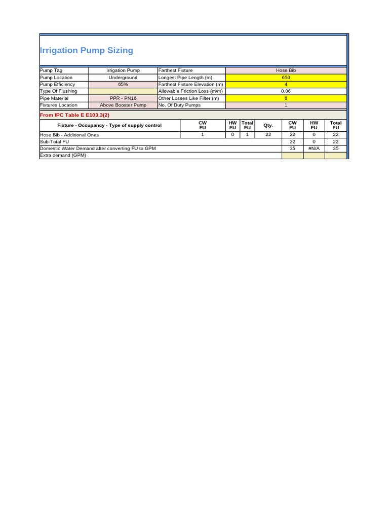 Water Supply Booster Pump | PDF | Tap (Valve) | Pump