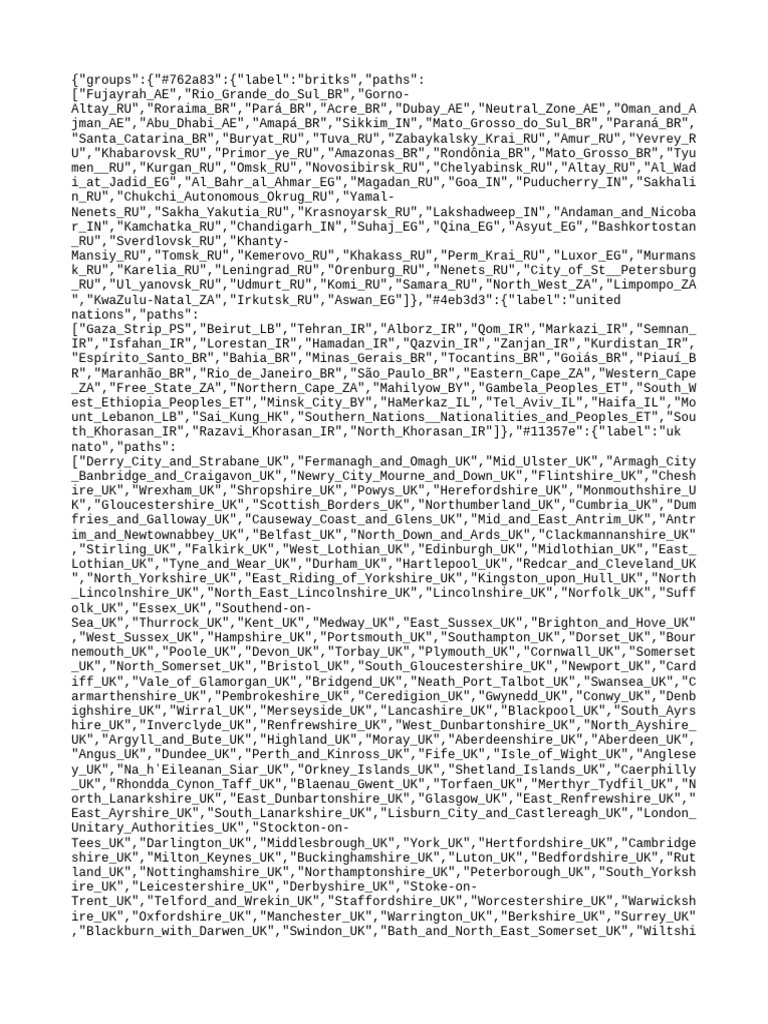 Mapchartsave World Subdivisions | PDF