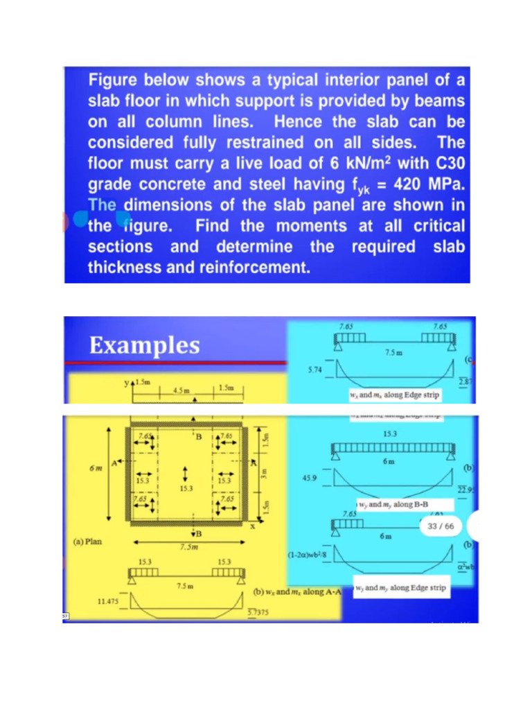 flat slab example [ screen shoot] | PDF