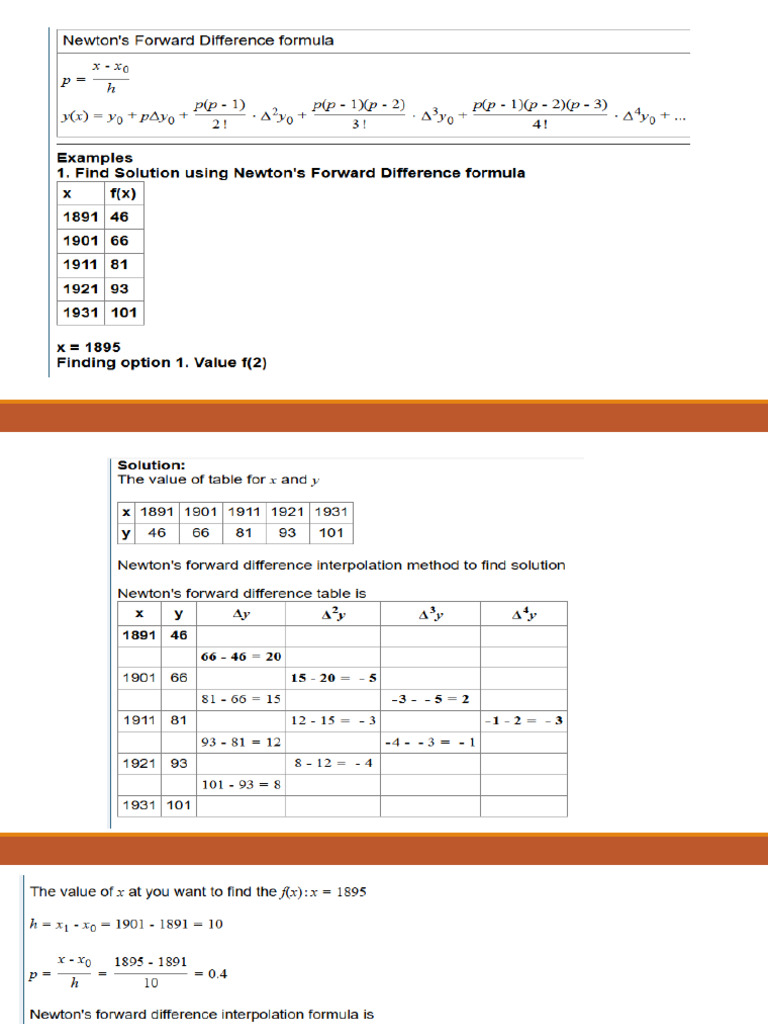 Interpolation Examples | PDF
