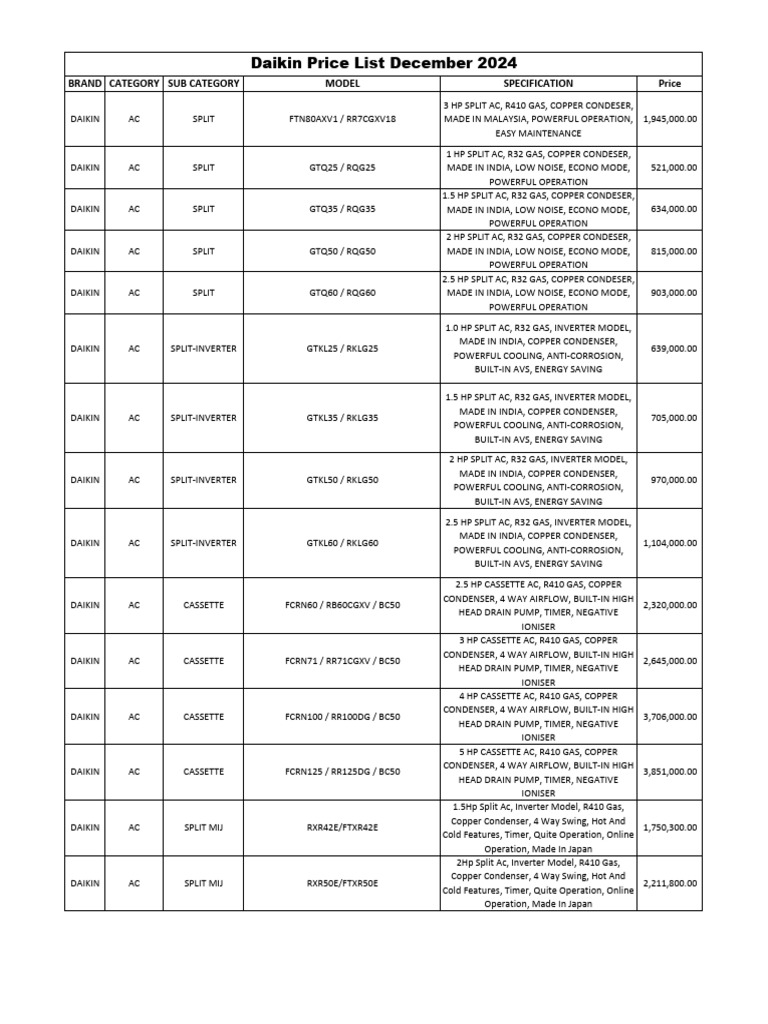 Daitech Nigeria Limited - Daikin Prices December 2024 | PDF | Building ...