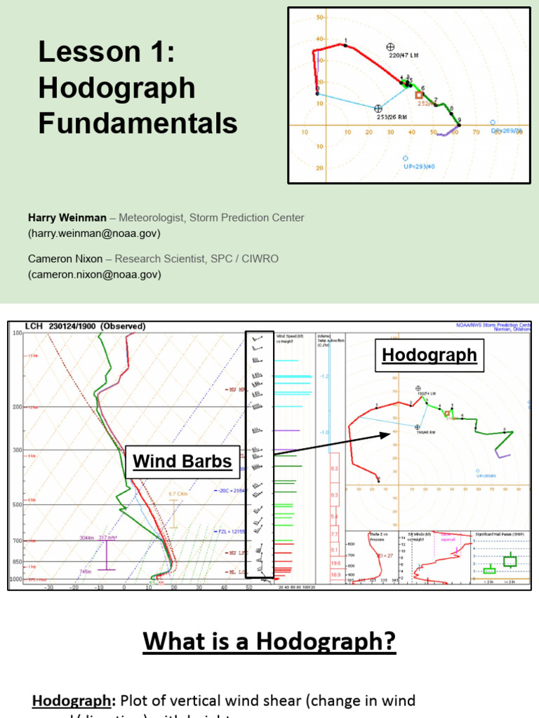 Hodograph Fundamentals and Applications | PDF | Thunderstorm | Wound