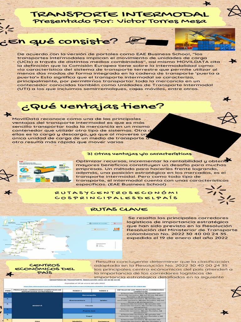 Mural Multimedia. GA2-210101066-AA2-EV03 | PDF