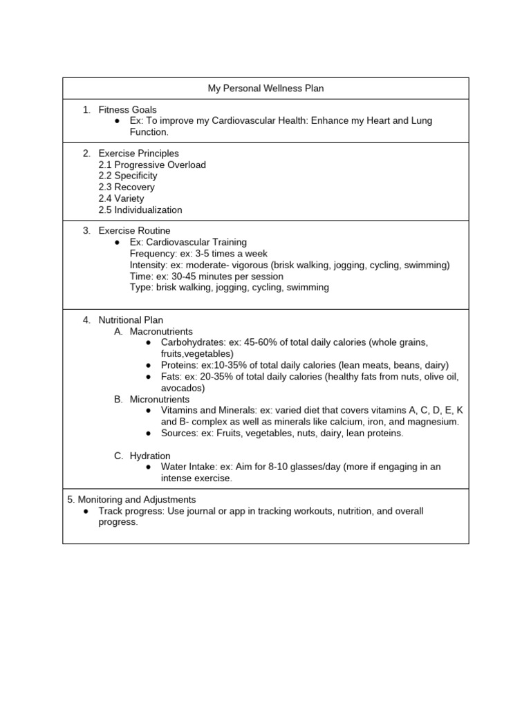 Personal Wellness Plan Template | PDF