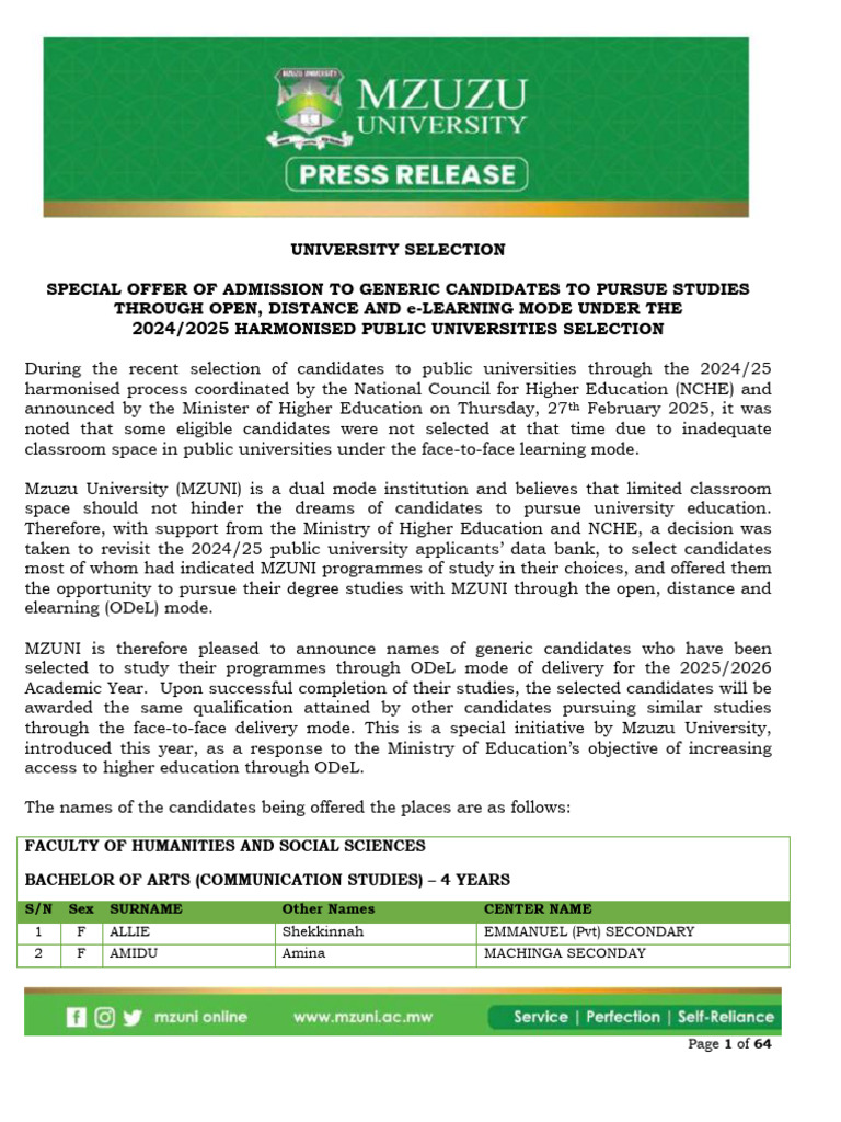 Mzuzu University ODeL Admission List | PDF