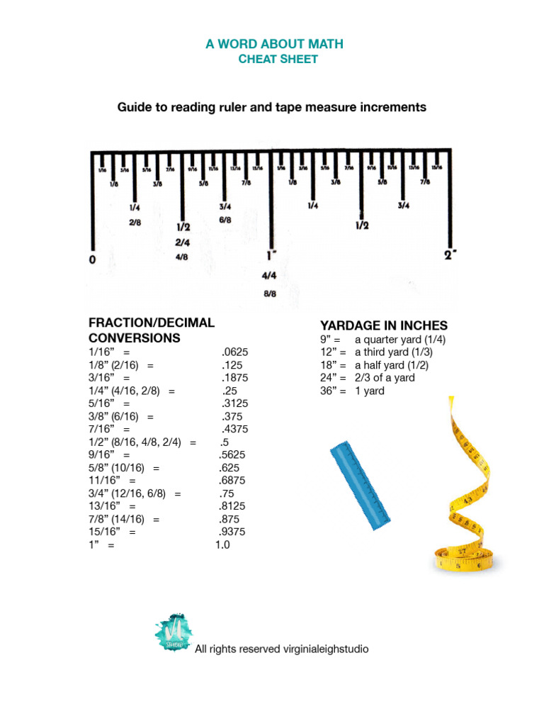 A Word About Math Cheat Sheet | PDF