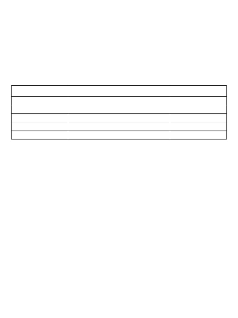 Bank of Cyprus Statement | PDF