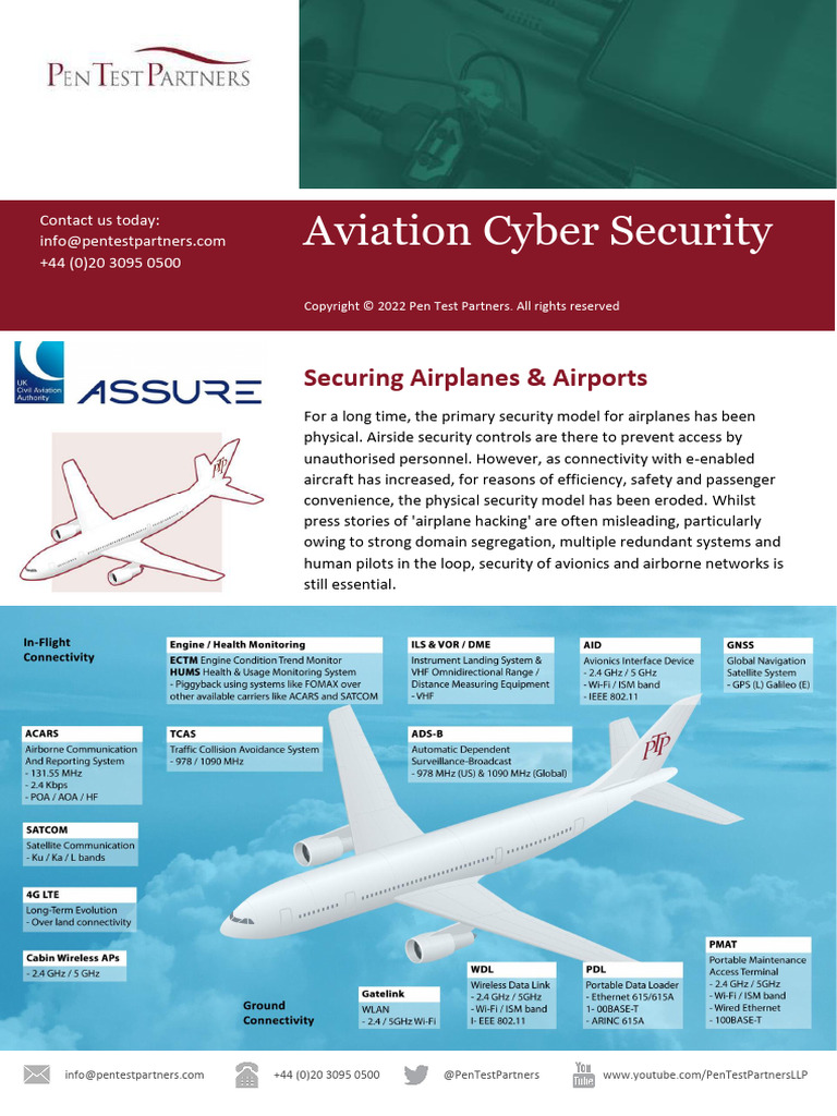 PTP Aviation Cyber Security | PDF | Computer Security | Security