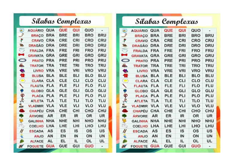 Silabario Complexas | PDF