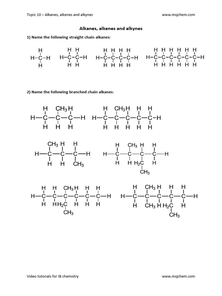 3. Alkanes, alkenes and alkynes nomenclature | PDF