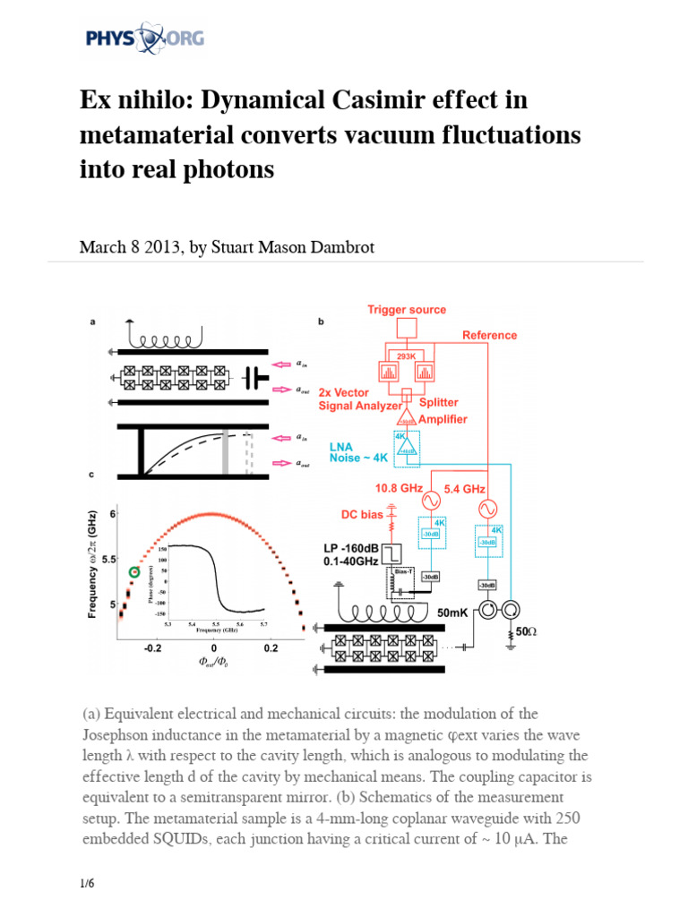 2013 03 Nihilo Dynamical Casimir Effect Metamaterial | PDF | Photon ...