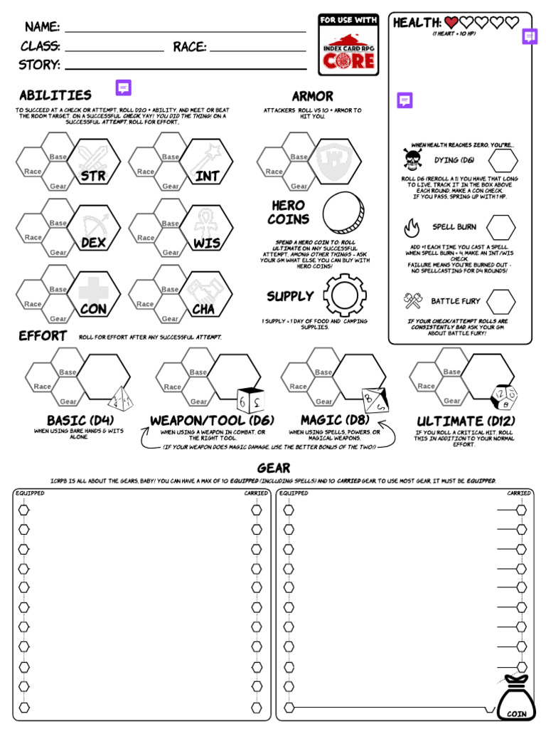 REALELYSA ICRPG Character Sheet Form Fillable v11071802 | PDF