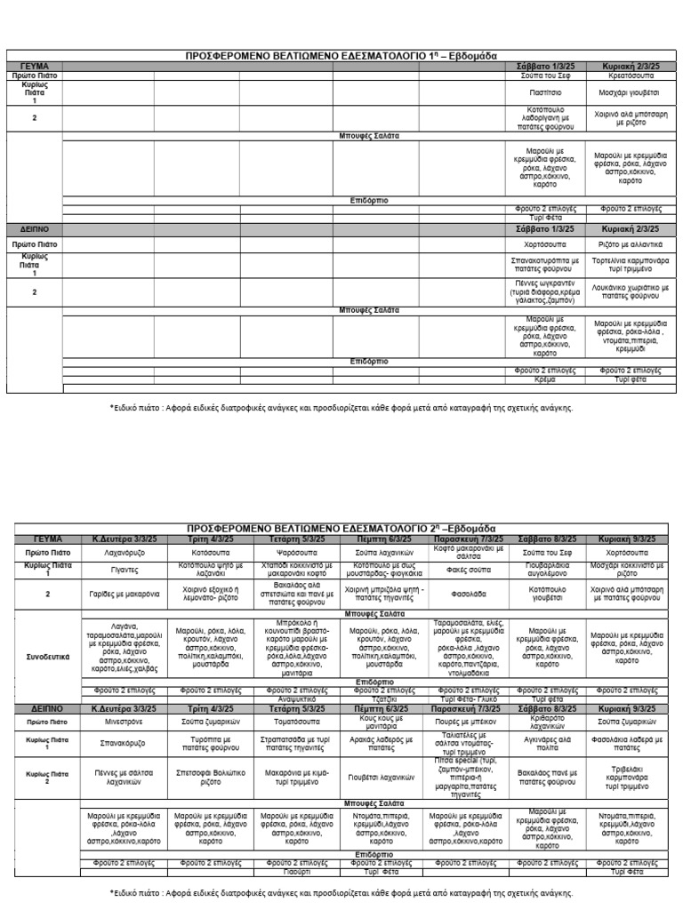 Programma | PDF