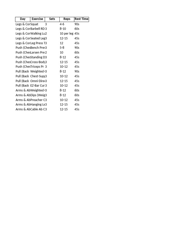 Comprehensive Workout Routine Guide | PDF