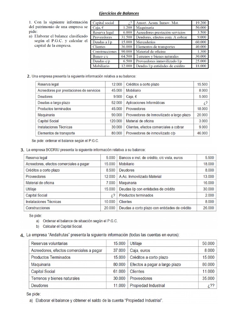 Relación de Ejercicios de Balances 1 | PDF