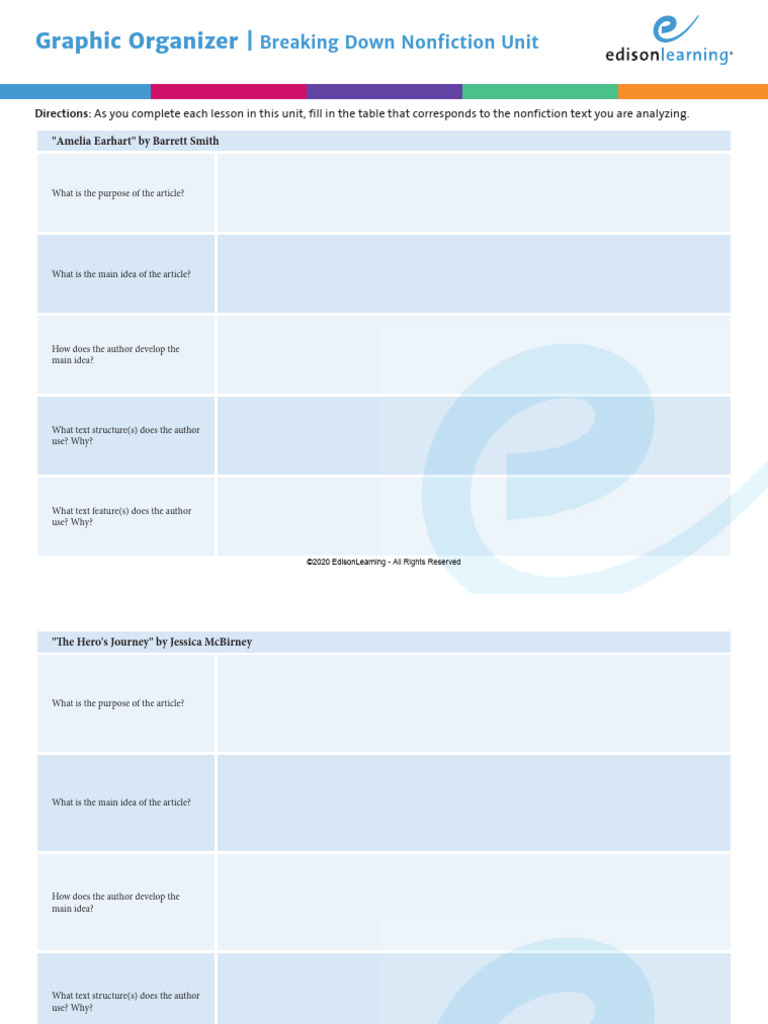 Nonfiction Text Analysis Organizer | PDF