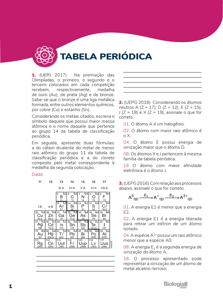 QMC - AP - Átomos - Exercícios Aprofundados - Tabela Periódica | PDF | Tabela periódica | Metais