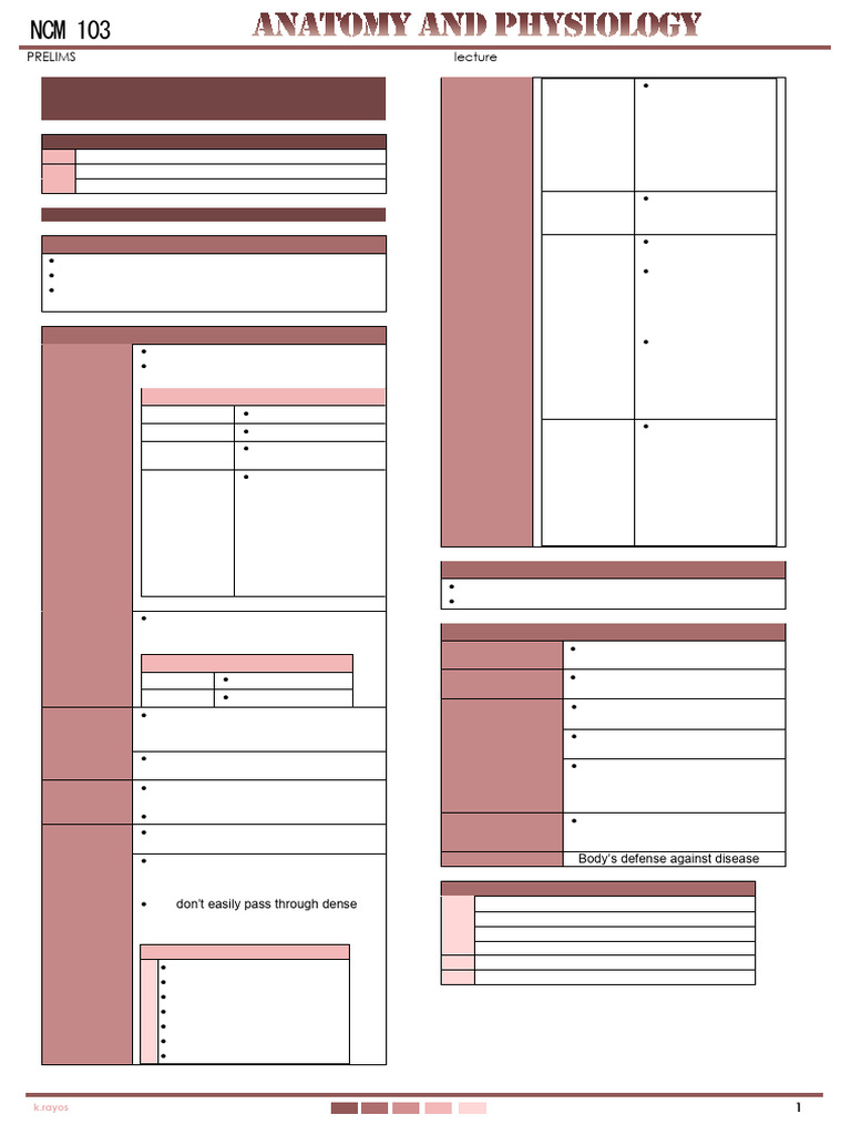 Anaphy-3. Principles of Anaphy | PDF | Anatomy | Medical Specialties