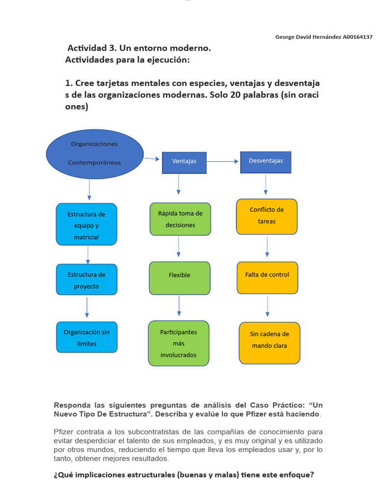 Unidad-1-Actividad-3-Entornos-Contemporaneos 234 | PDF
