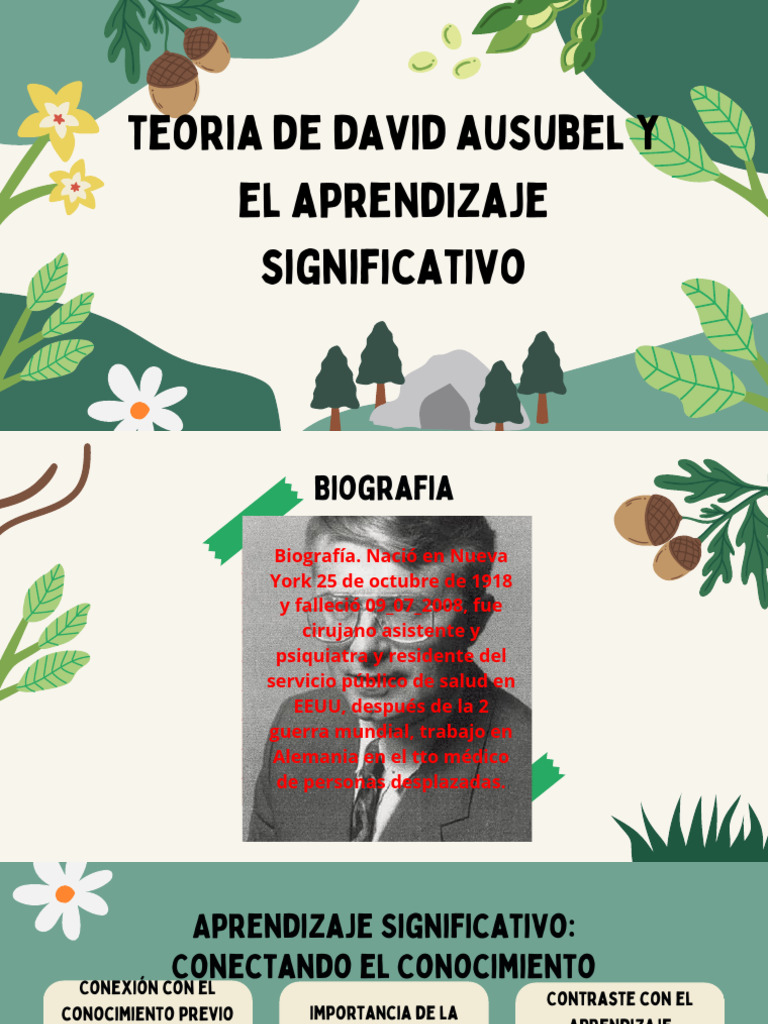 Teoria de David Ausubel y El Aprendizaje Significativo - Grupo 1 | PDF | Aprendizaje ...