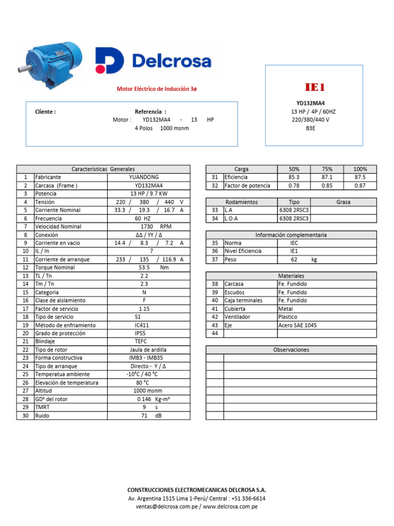 Tabla de megado motor trifásico 13 HP | PDF