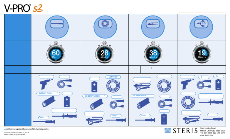 Vpro s2 Cycle Weight Guidepdf (1) | PDF | Procedimientos médicos