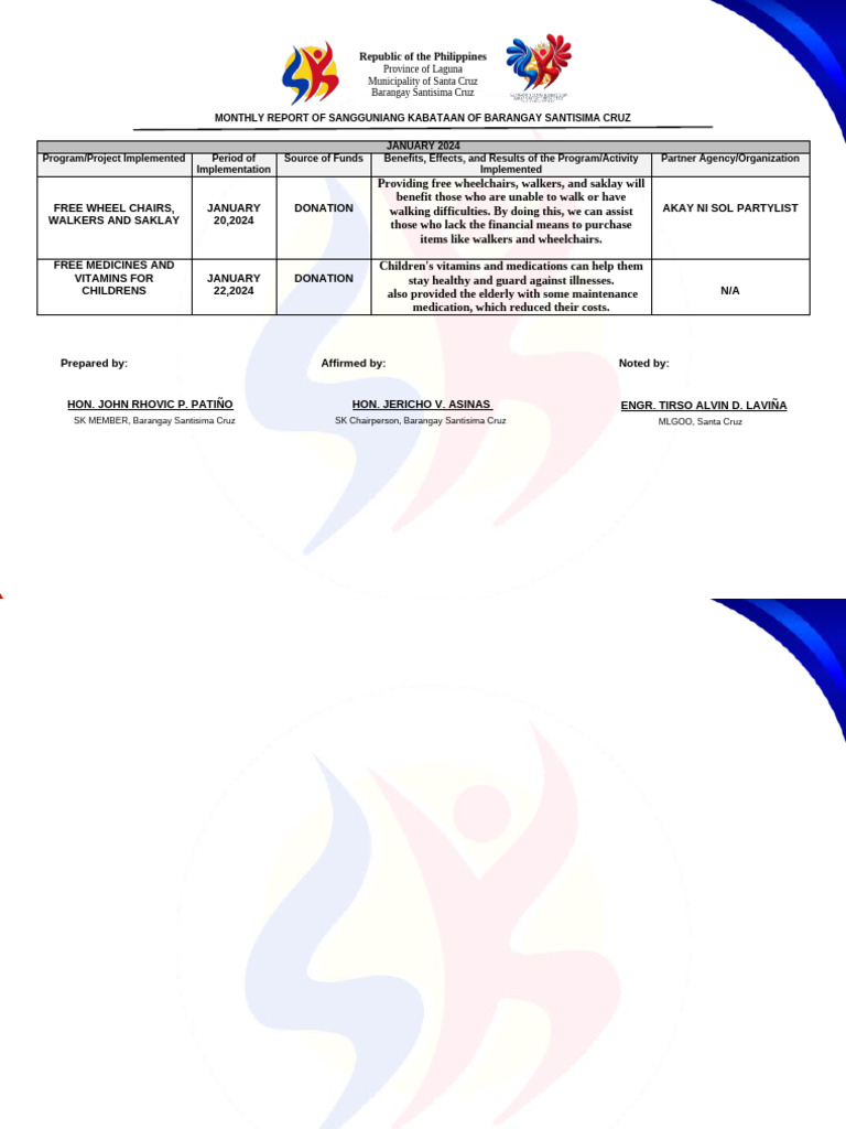 Monthly SK Report: January 2024 | PDF