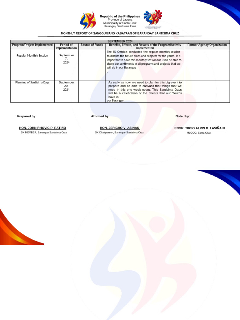 Monthly SK Report for Santisima Cruz | PDF | Youth Organizations | Youth