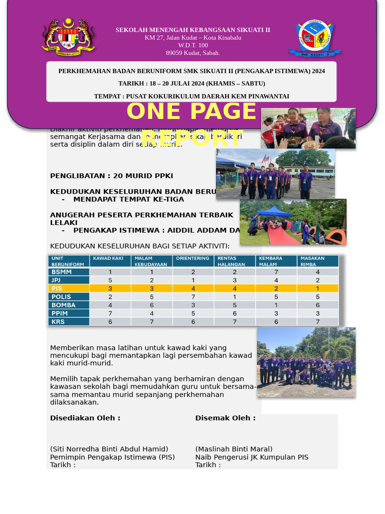 Opr Perkhemahan 2024 | PDF