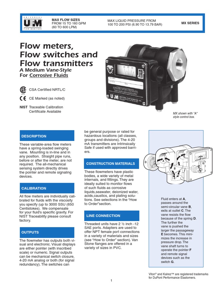 Flow Meters, Flow Switches and Flow Transmitters: A Medium Vane-Style ...