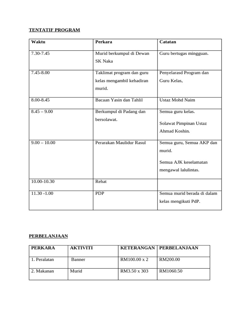 Tentatif Program | PDF