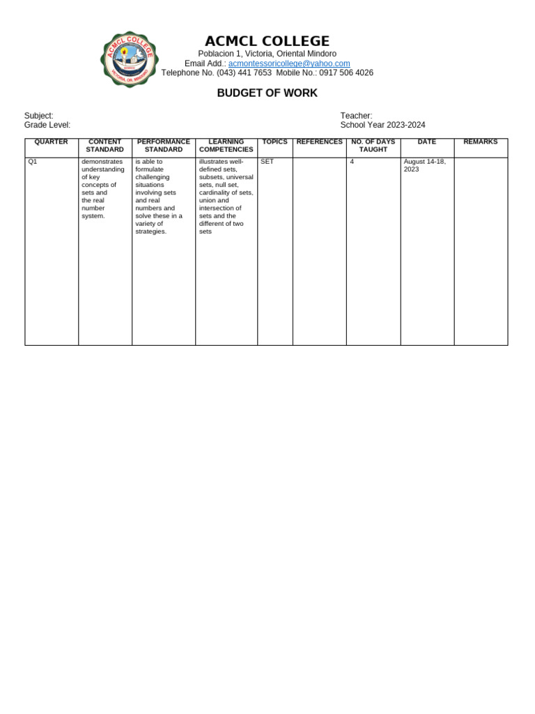 Budget of Work Template | PDF