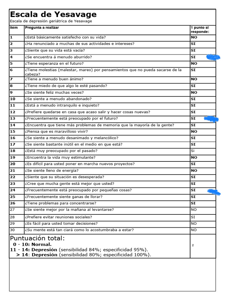 Escala de Yesavage | PDF
