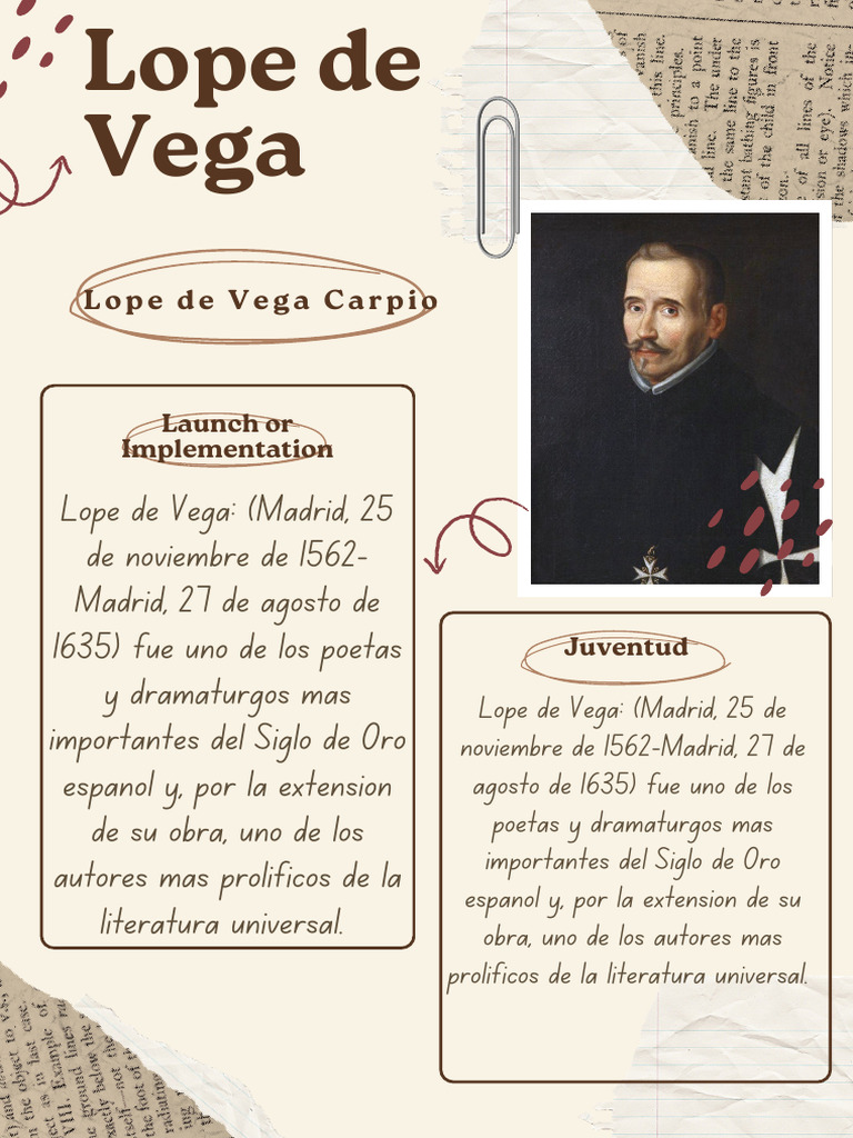 Exhibition Lope de Vega | PDF