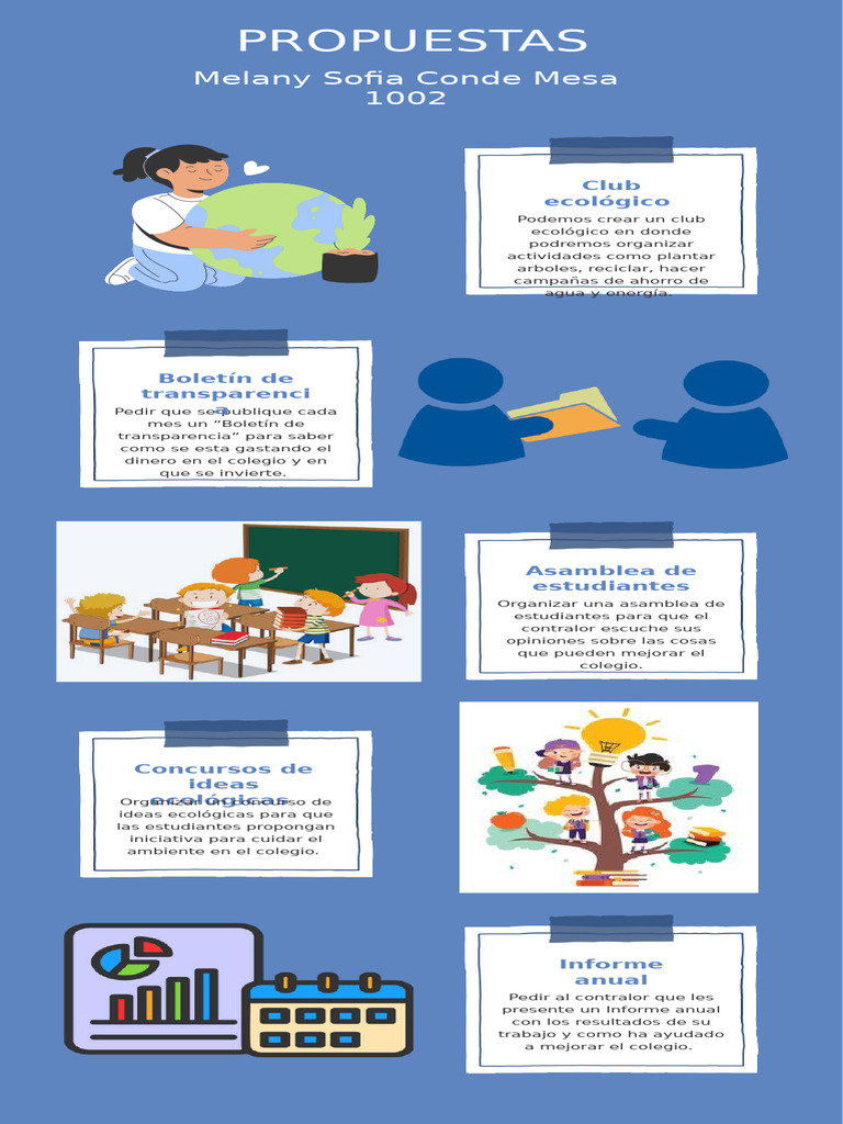 Propuestas 1002 | PDF