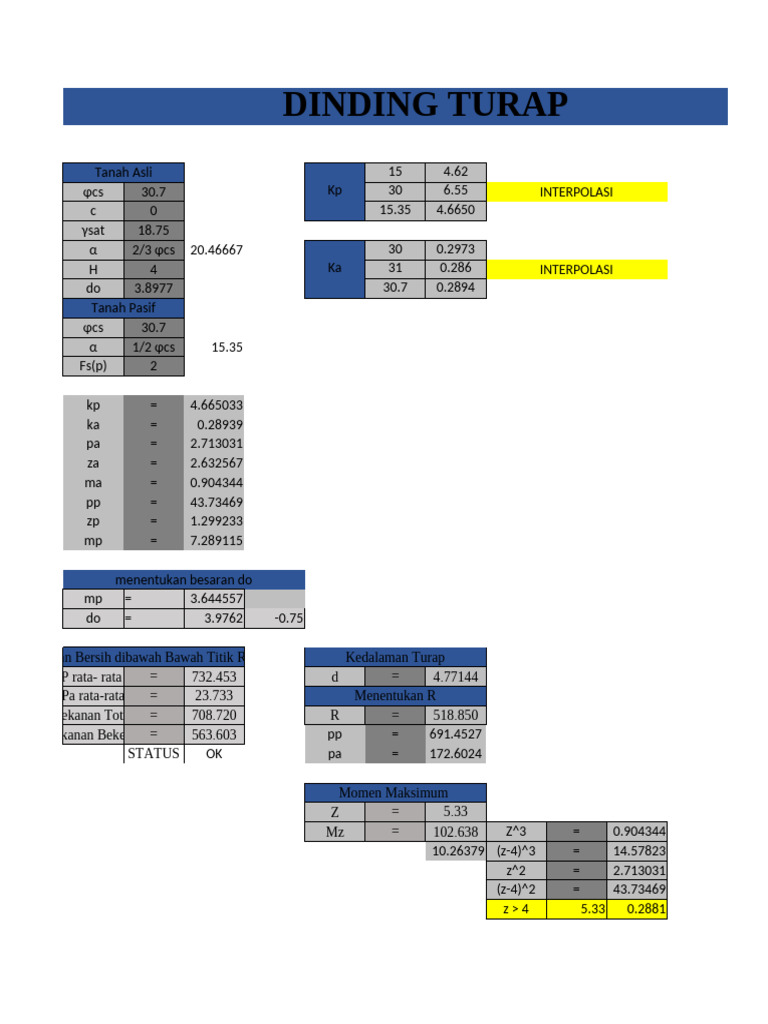 Exel Dinding Turap Raihan-1 | PDF