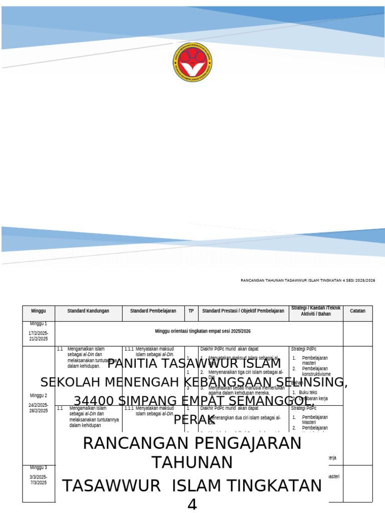 Rpt-Tasawwur-Islam-Ting-4 2025 | PDF