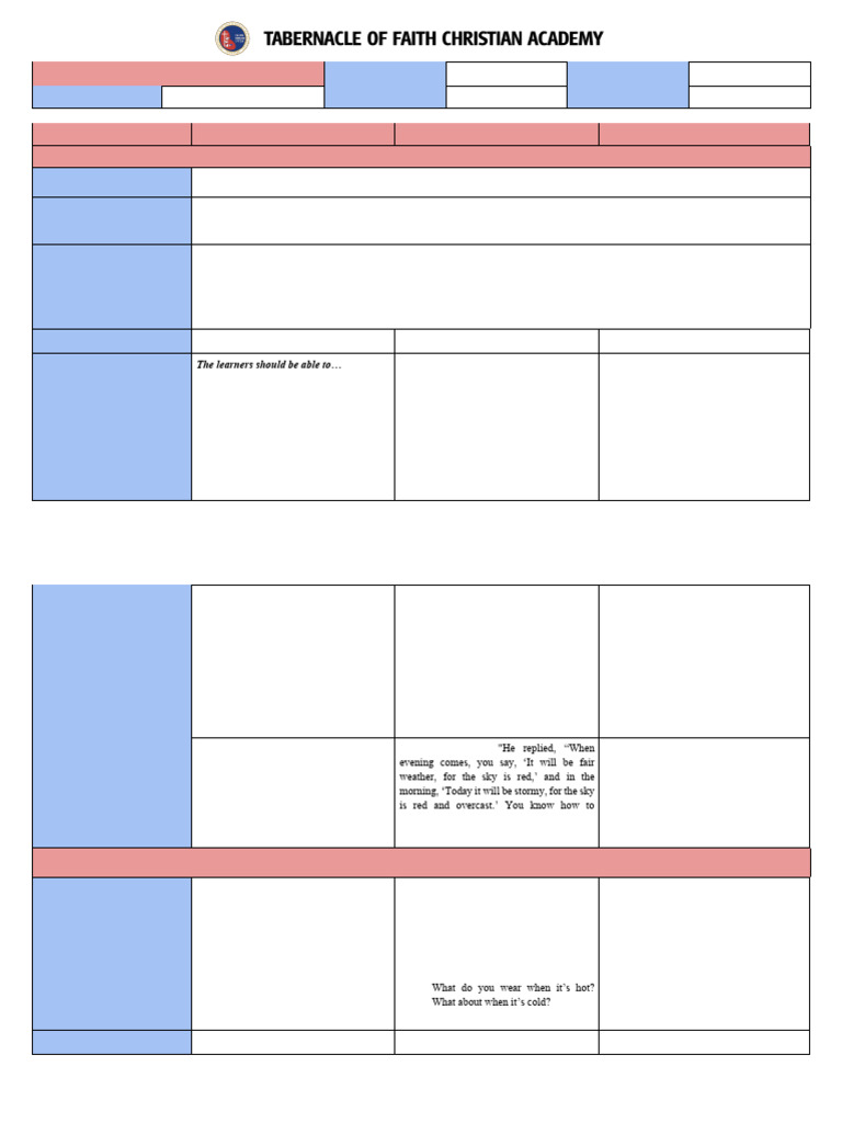4th Quarter Science Learning Plan 2025 | PDF | Rain | Weather