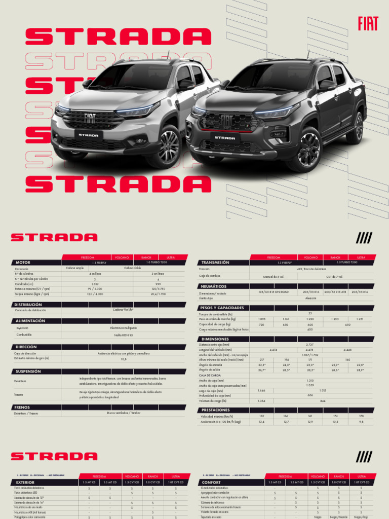 FT Strada | PDF | Estilos de carrocería | Coche