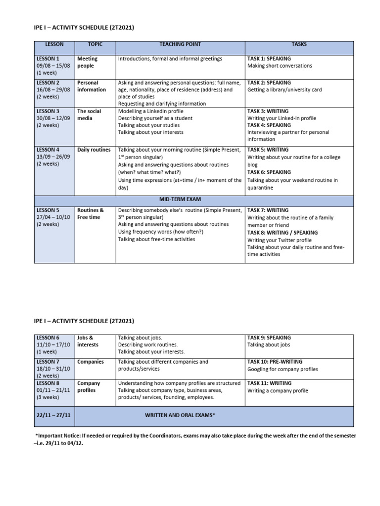 IPE I Activity Schedule 2T2021 | PDF | Linked In | Human Communication