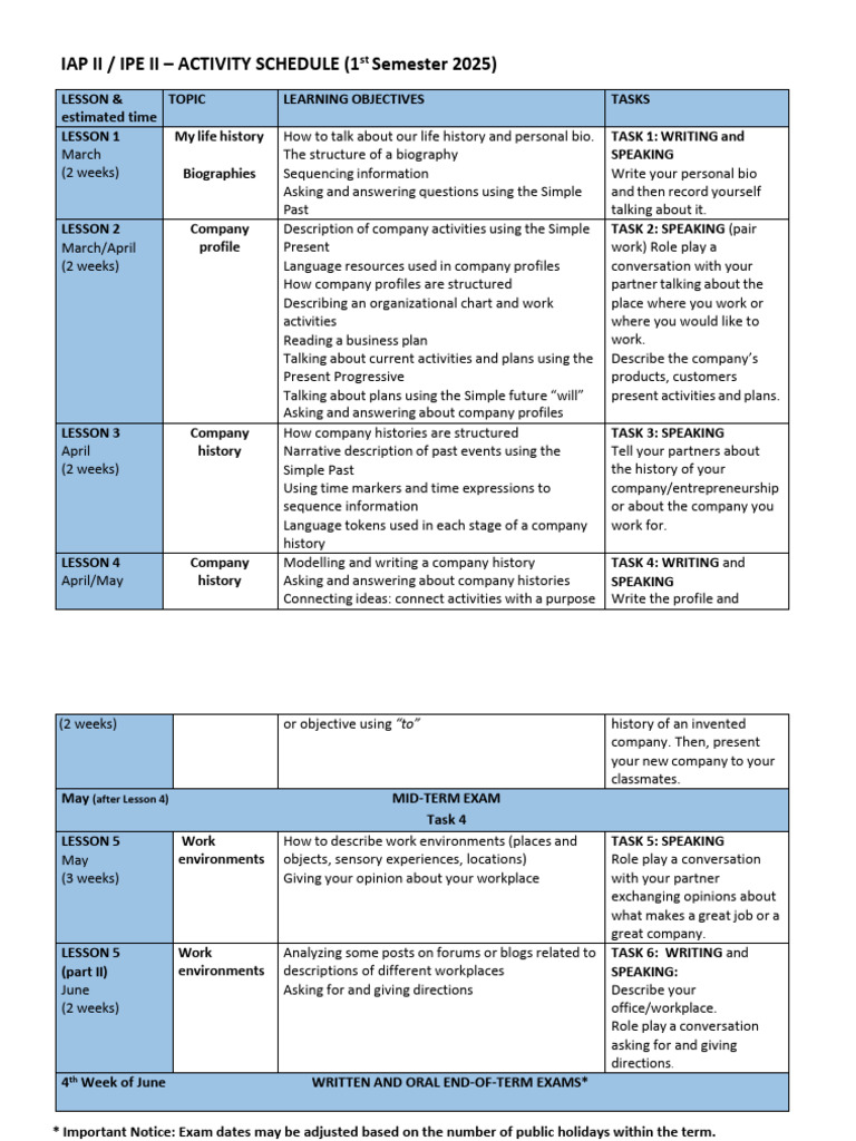 Iap II Ipe II Activity Schedule 1sem 2025 | PDF | Human Communication | Learning