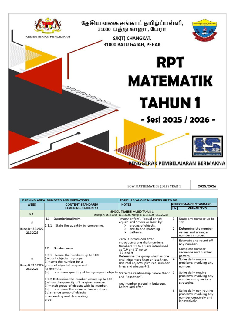 RPT Math DLP Year 1 | PDF | Shape | Numbers