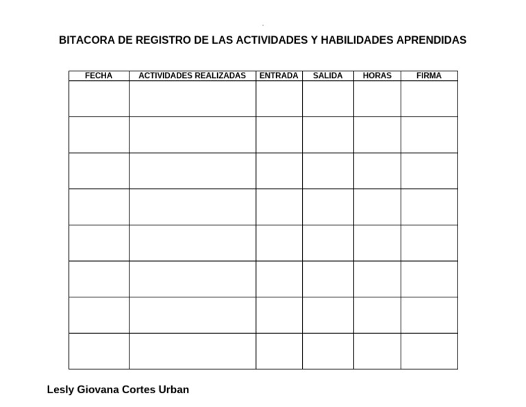 Bitácora de Actividades y Habilidades | PDF