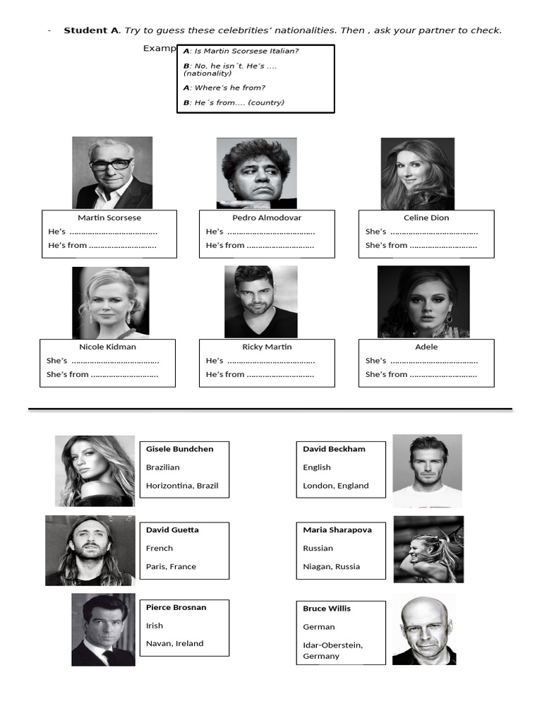 Famous people-Nationalities | PDF