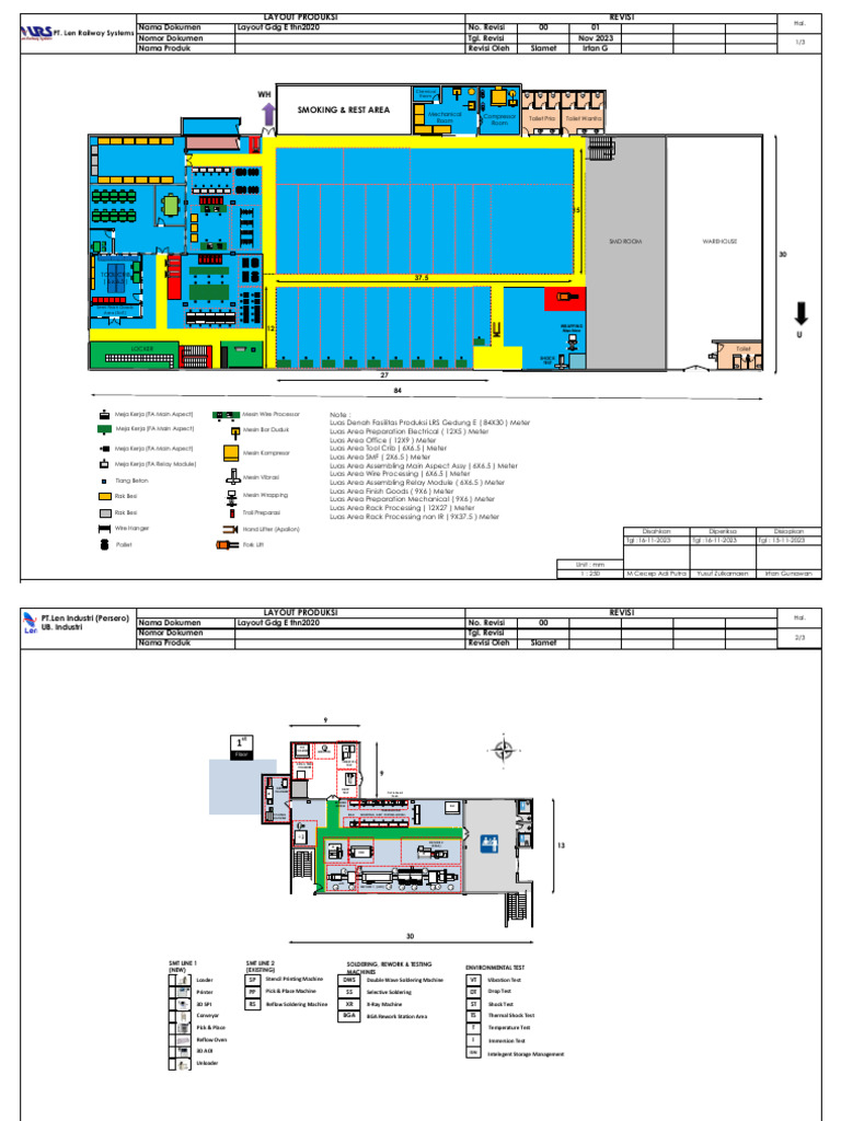 Layout Produksi PT. Len Railway Systems | PDF | Electronic Engineering ...