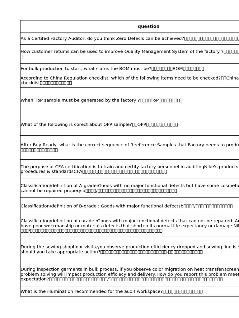 Nike Quality Management Standards Guide | PDF | Textiles | Metal Detector