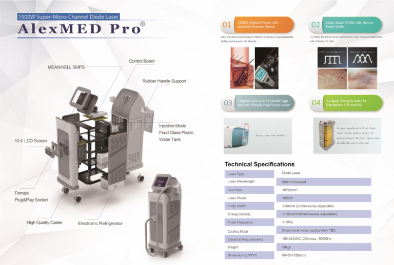 AlexMED Pro - 1200W Diode Laser | PDF