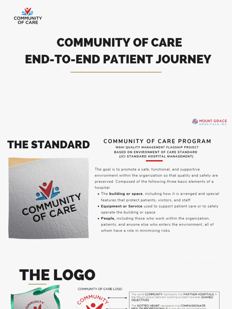 Community of Care Patient Safety Summit | PDF | Safety | Patient