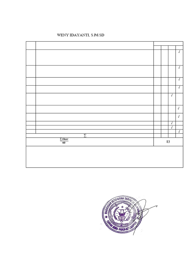 Rekap Penilaian RPP | PDF